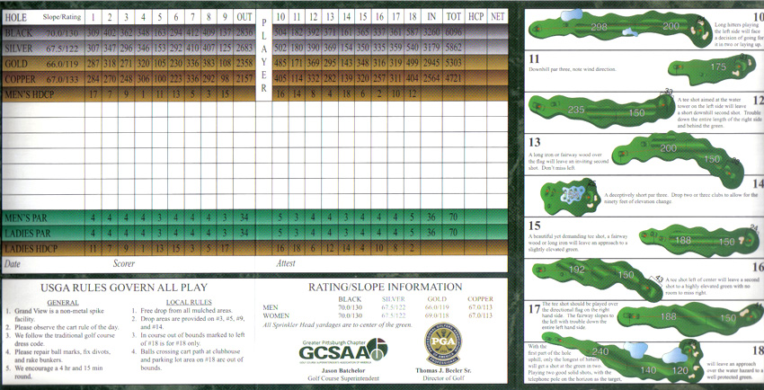 Scorecard – Grand View Golf Club